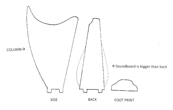 Custom Work - Four Seasons Harp Covers