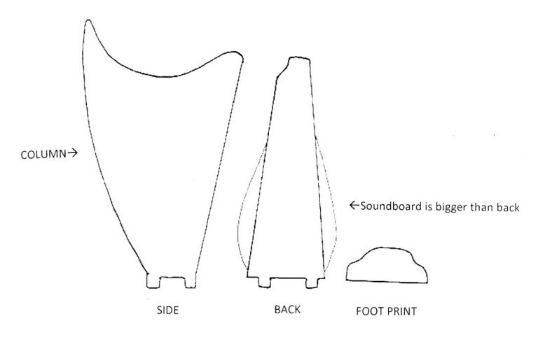 Custom Work - Four Seasons Harp Covers